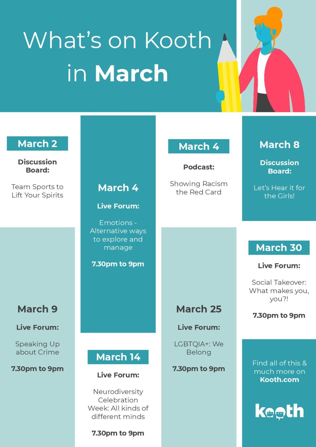 Kooth Mental Health Support Service – Thrybergh Academy