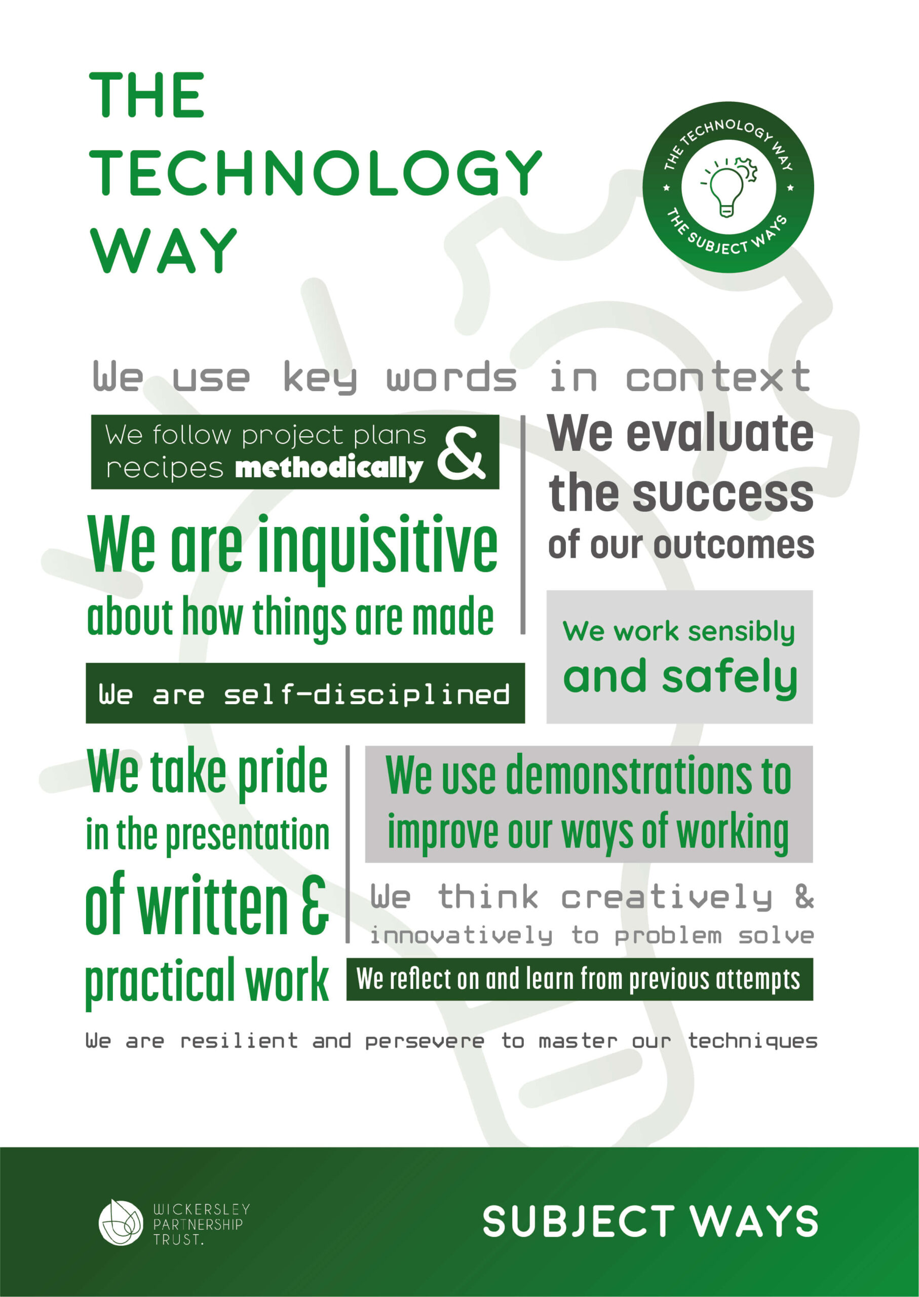 KS3 Technology – Thrybergh Academy